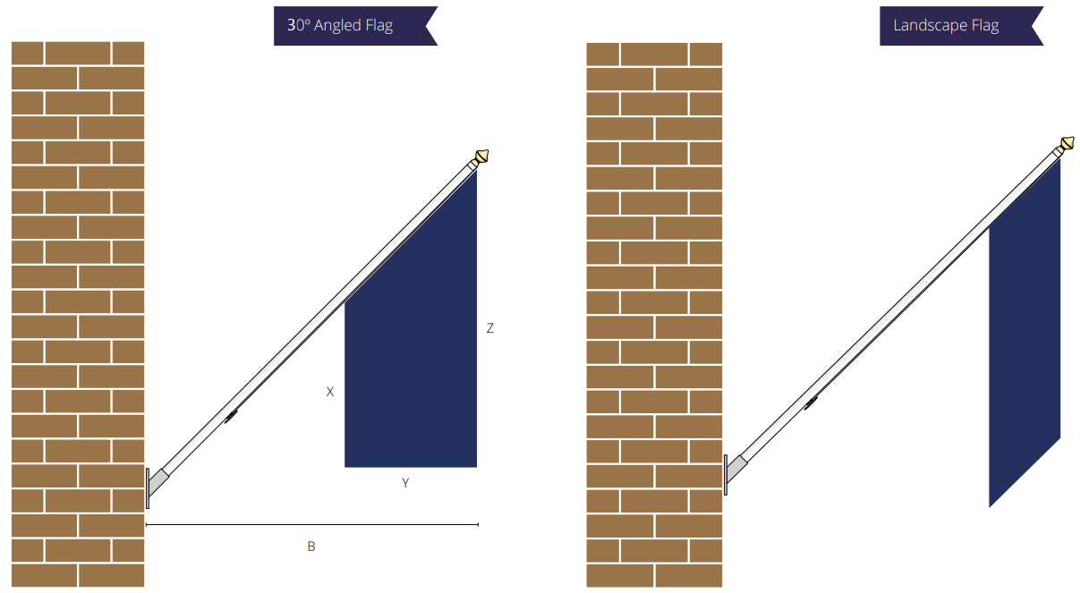 What is an angled wall mounted flagpole? - Harrison Flagpoles
