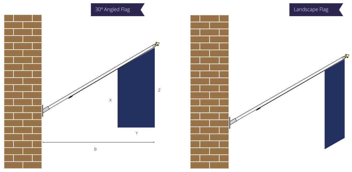 What is an angled wall mounted flagpole? - Harrison Flagpoles
