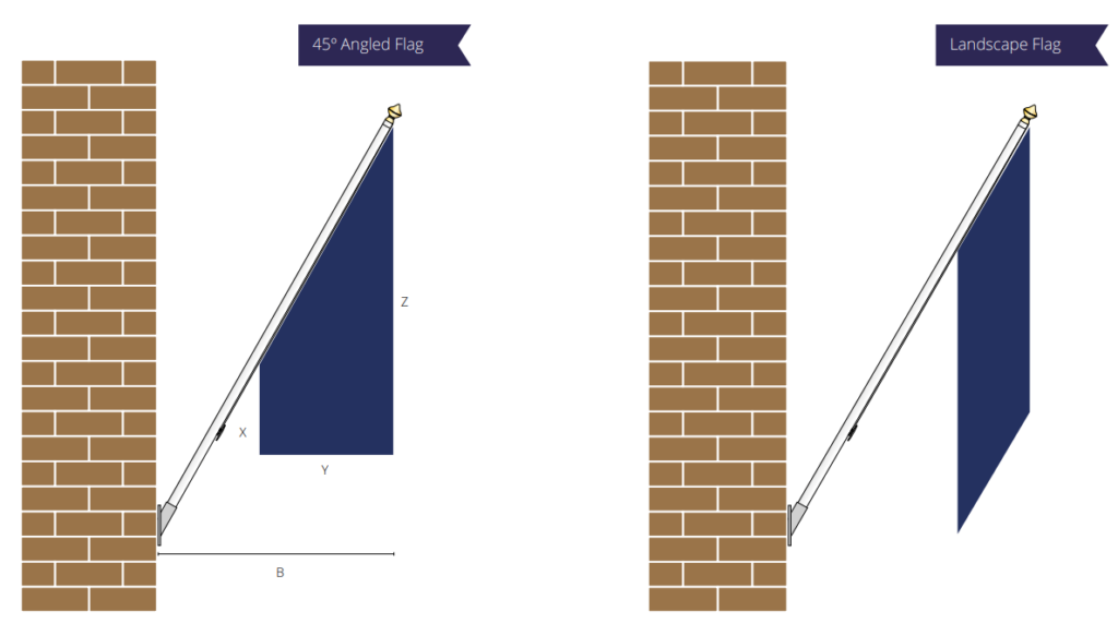 What is an angled wall mounted flagpole? - Harrison Flagpoles