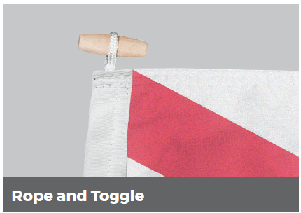 Flag buying: what you need to know - Harrison Flagpoles